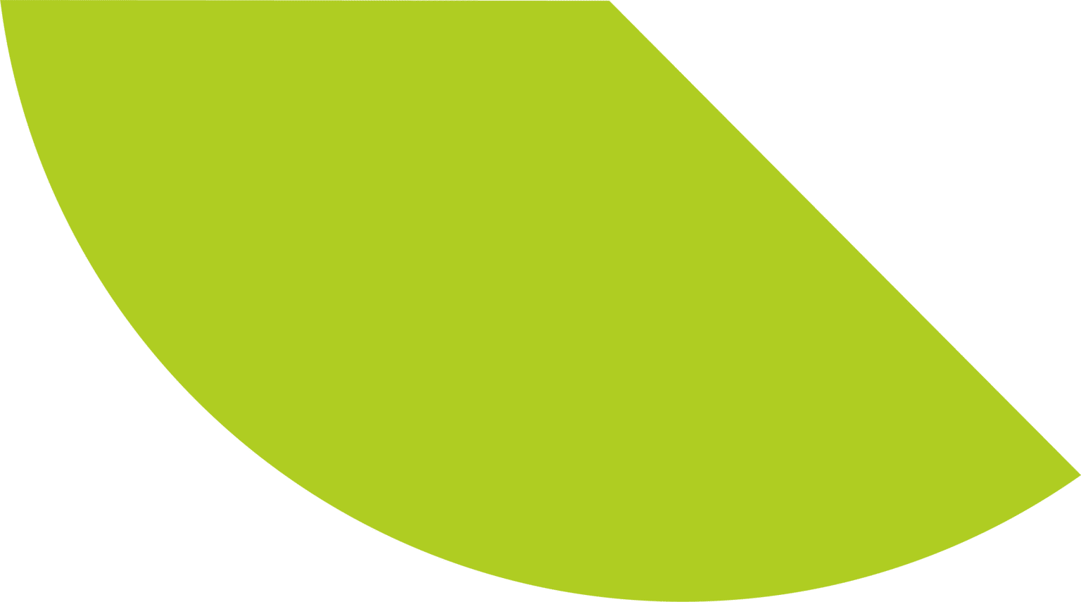 Innovative University of Applied Sciences | INU